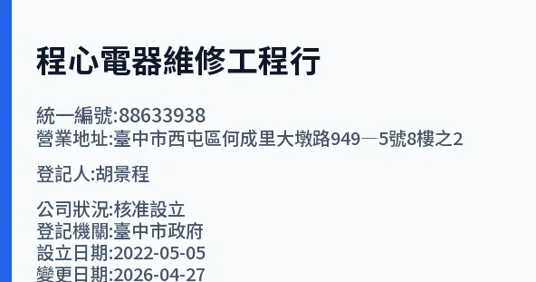 程心電器維修工程行的照片-統編 88633938(臺中市) 公司登記資料與營業項目詳細圖表