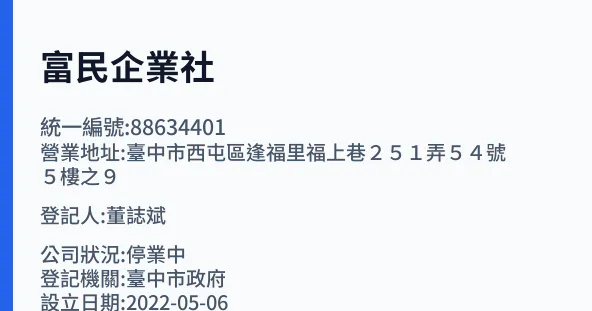 富民企業社的照片-統編 88634401(臺中市) 公司登記資料與營業項目詳細圖表