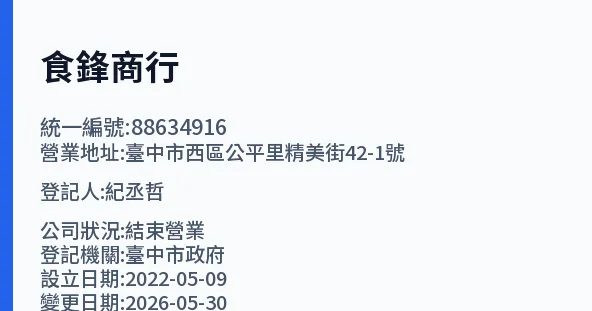 食鋒商行的照片-統編 88634916(臺中市) 公司登記資料與營業項目詳細圖表