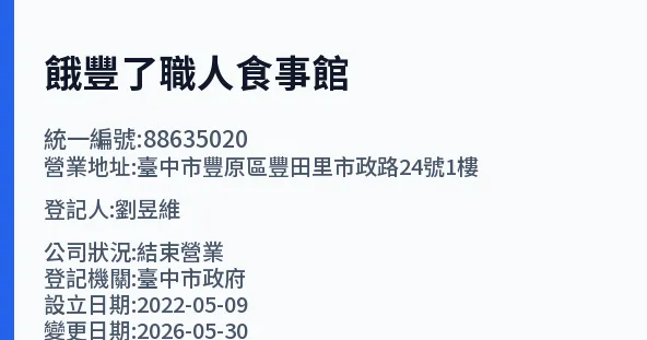 餓豐了職人食事館的照片-統編 88635020(臺中市) 公司登記資料與營業項目詳細圖表