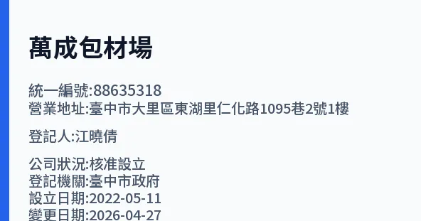 萬成包材場的照片-統編 88635318(臺中市) 公司登記資料與營業項目詳細圖表