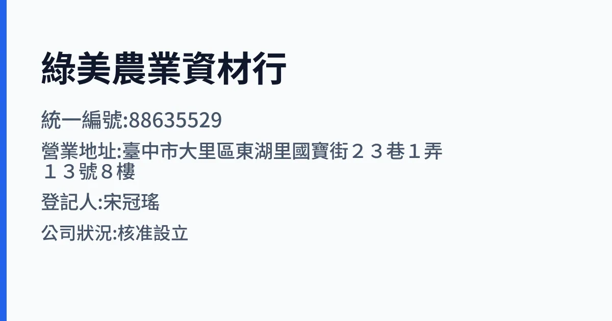 綠美農業資材行 - 統編 88635529（臺中市） 公司登記資料與營業項目詳細圖表