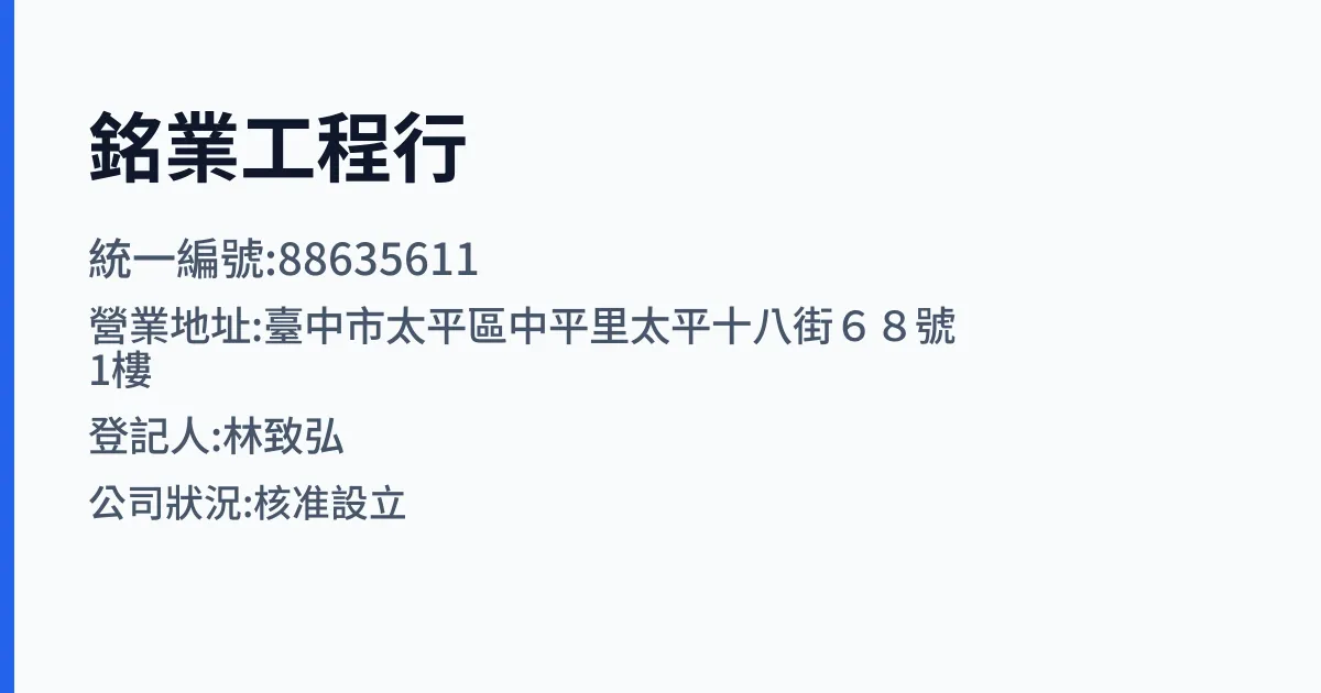 銘業工程行 - 統編 88635611(臺中市) 公司登記資料與營業項目詳細圖表