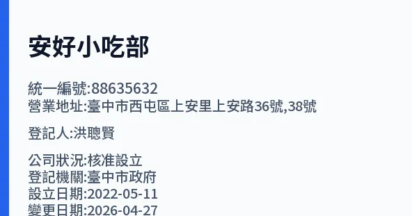 安好小吃部的照片-統編 88635632(臺中市) 公司登記資料與營業項目詳細圖表