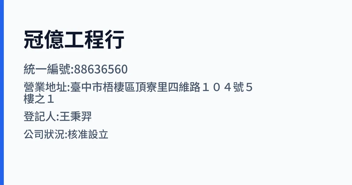 冠億工程行 - 統編 88636560(臺中市) 公司登記資料與營業項目詳細圖表