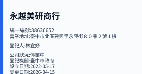 永越美研商行的照片-統編 88636652(臺中市) 公司登記資料與營業項目詳細圖表