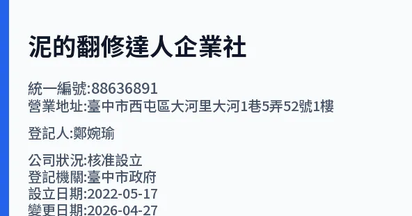 泥的翻修達人企業社的照片-統編 88636891(臺中市) 公司登記資料與營業項目詳細圖表