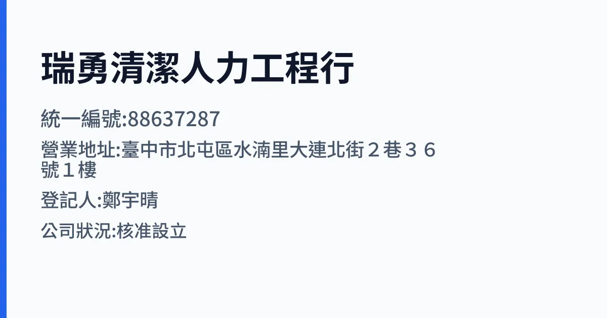 瑞勇清潔人力工程行 - 統編 88637287(臺中市) 公司登記資料與營業項目詳細圖表