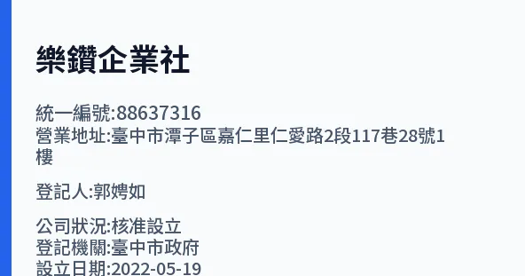 樂鑽企業社的照片-統編 88637316(臺中市) 公司登記資料與營業項目詳細圖表