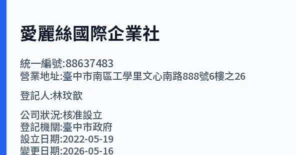 愛麗絲國際企業社的照片-統編 88637483(臺中市) 公司登記資料與營業項目詳細圖表