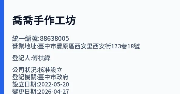 喬喬手作工坊的照片-統編 88638005(臺中市) 公司登記資料與營業項目詳細圖表
