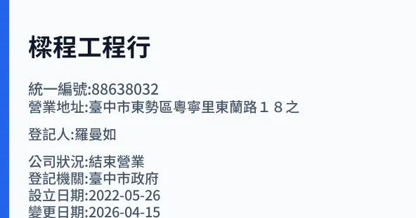 樑程工程行的照片-統編 88638032(臺中市) 公司登記資料與營業項目詳細圖表