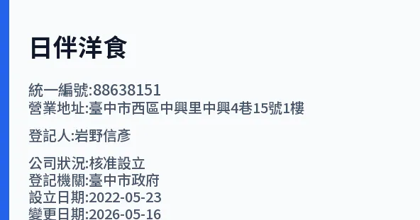 日伴洋食的照片-統編 88638151(臺中市) 公司登記資料與營業項目詳細圖表