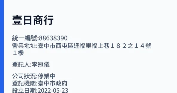 壹日商行的照片-統編 88638390(臺中市) 公司登記資料與營業項目詳細圖表