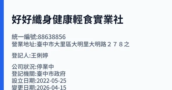 好好纖身健康輕食實業社的照片-統編 88638856(臺中市) 公司登記資料與營業項目詳細圖表