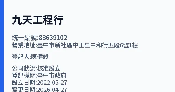 九天工程行的照片-統編 88639102(臺中市) 公司登記資料與營業項目詳細圖表