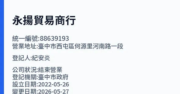 永揚貿易商行的照片-統編 88639193(臺中市) 公司登記資料與營業項目詳細圖表