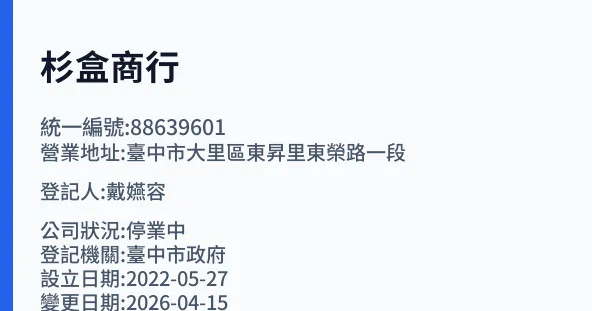 杉盒商行的照片-統編 88639601(臺中市) 公司登記資料與營業項目詳細圖表
