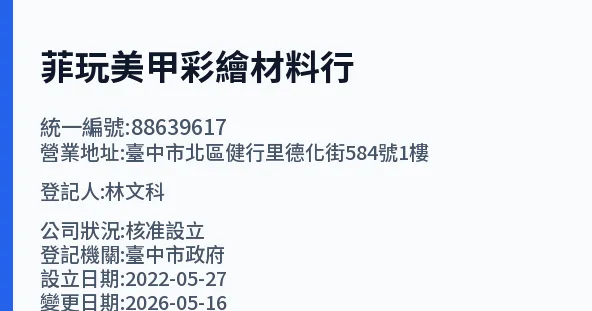 菲玩美甲彩繪材料行的照片-統編 88639617(臺中市) 公司登記資料與營業項目詳細圖表