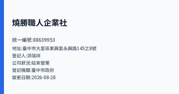 燒勝職人企業社的照片-統編 88639953(臺中市) 公司登記資料與營業項目詳細圖表
