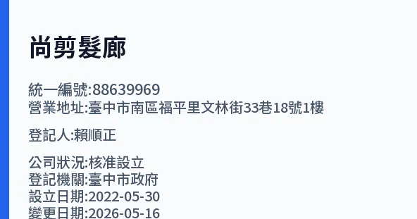 尚剪髮廊的照片-統編 88639969(臺中市) 公司登記資料與營業項目詳細圖表