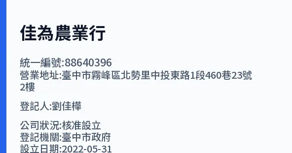 佳為農業行的照片-統編 88640396(臺中市) 公司登記資料與營業項目詳細圖表