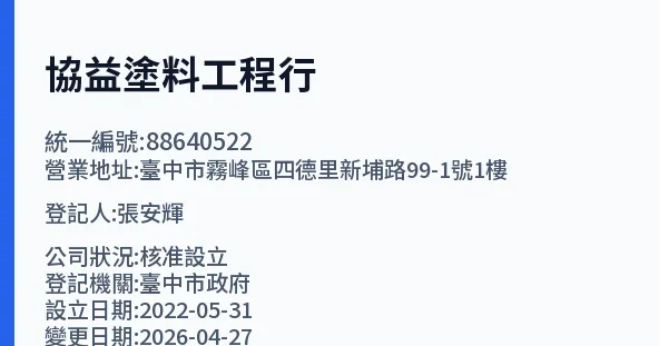 協益塗料工程行的照片-統編 88640522(臺中市) 公司登記資料與營業項目詳細圖表