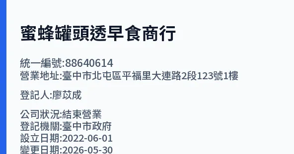 蜜蜂罐頭透早食商行的照片-統編 88640614(臺中市) 公司登記資料與營業項目詳細圖表