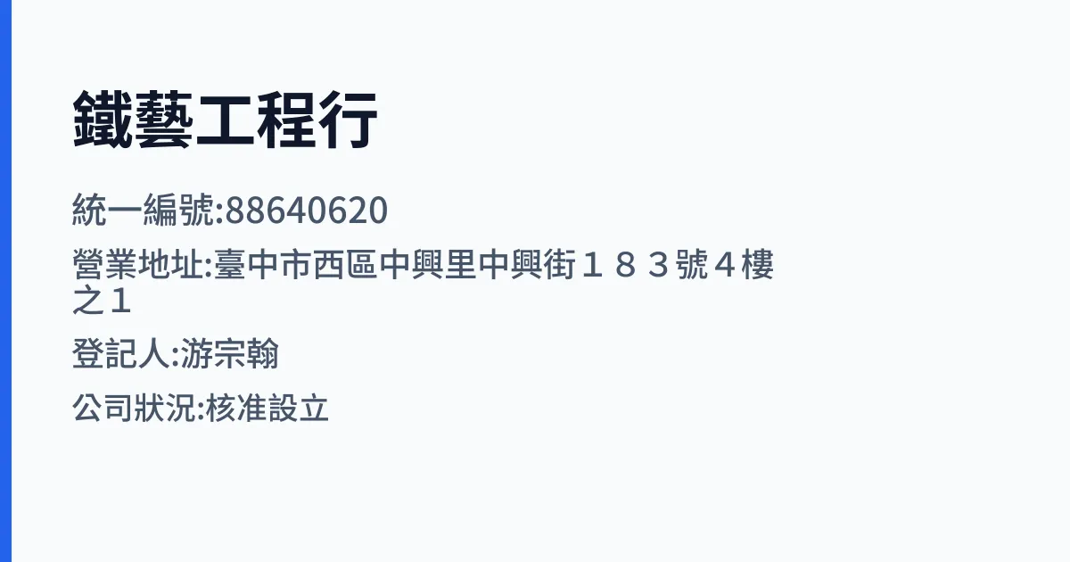 鐵藝工程行 - 統編 88640620(臺中市) 公司登記資料與營業項目詳細圖表