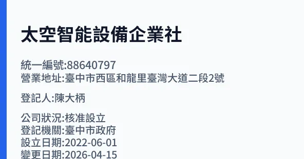 太空智能設備企業社的照片-統編 88640797(臺中市) 公司登記資料與營業項目詳細圖表