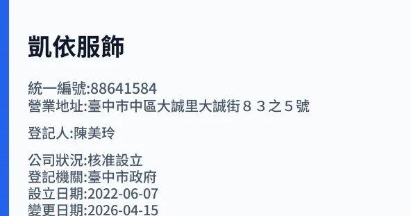 凱依服飾的照片-統編 88641584(臺中市) 公司登記資料與營業項目詳細圖表