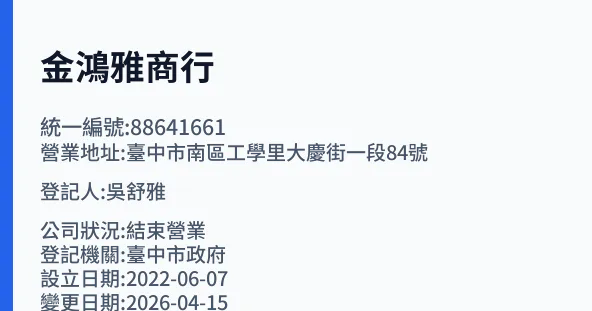 金鴻雅商行的照片-統編 88641661(臺中市) 公司登記資料與營業項目詳細圖表