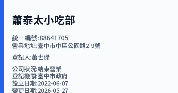 蕭泰太小吃部的照片-統編 88641705(臺中市) 公司登記資料與營業項目詳細圖表