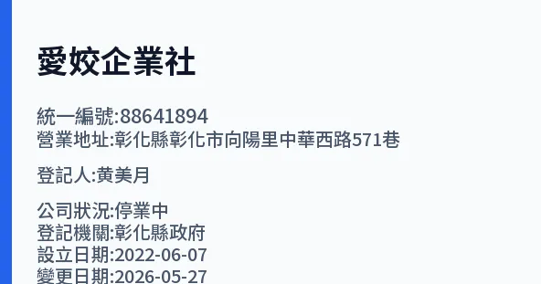 愛姣企業社的照片-統編 88641894(彰化縣) 公司登記資料與營業項目詳細圖表
