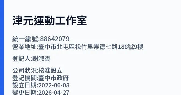 津元運動工作室的照片-統編 88642079(臺中市) 公司登記資料與營業項目詳細圖表