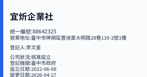 宜炘企業社的照片-統編 88642325(臺中市) 公司登記資料與營業項目詳細圖表