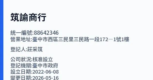 筑諭商行的照片-統編 88642346(臺中市) 公司登記資料與營業項目詳細圖表