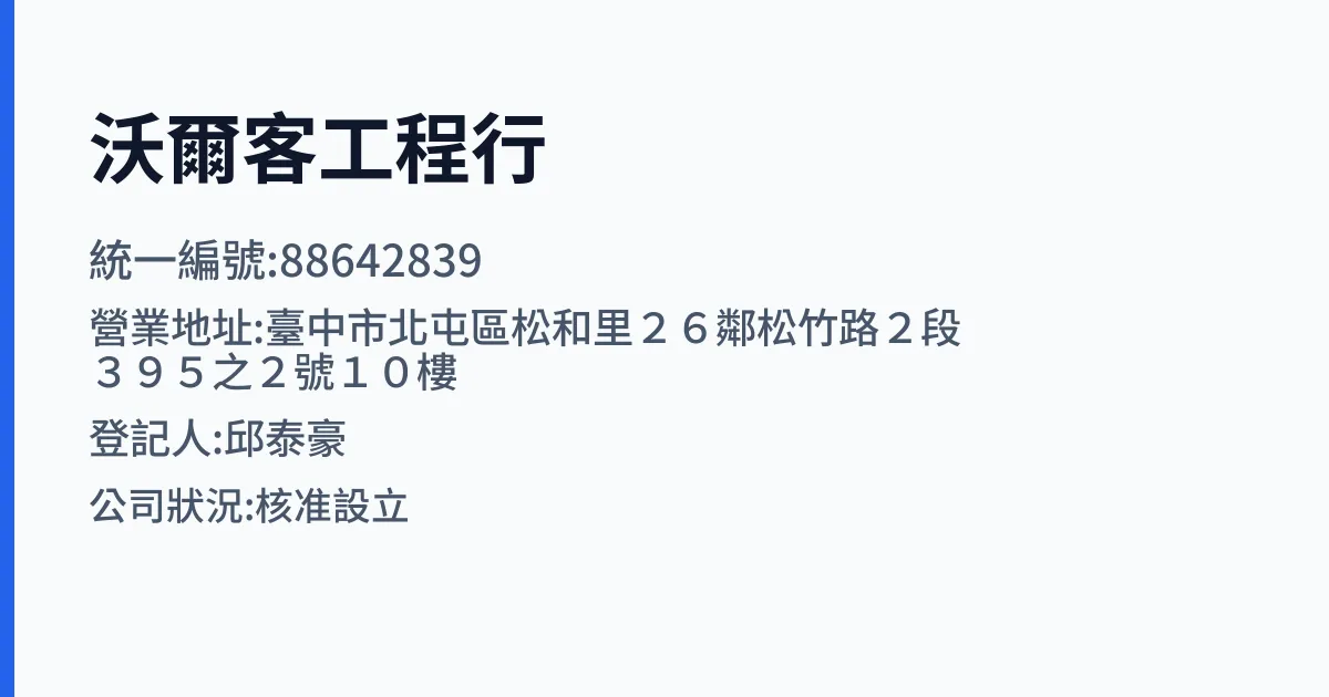 沃爾客工程行 - 統編 88642839(臺中市) 公司登記資料與營業項目詳細圖表