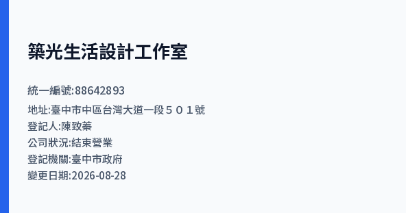 築光生活設計工作室的照片-統編 88642893(臺中市) 公司登記資料與營業項目詳細圖表