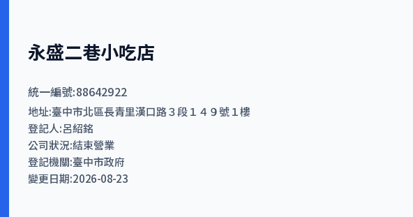 永盛二巷小吃店的照片-統編 88642922(臺中市) 公司登記資料與營業項目詳細圖表