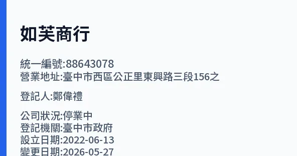 如芙商行的照片-統編 88643078(臺中市) 公司登記資料與營業項目詳細圖表