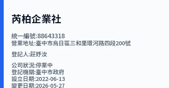 芮柏企業社的照片-統編 88643318(臺中市) 公司登記資料與營業項目詳細圖表