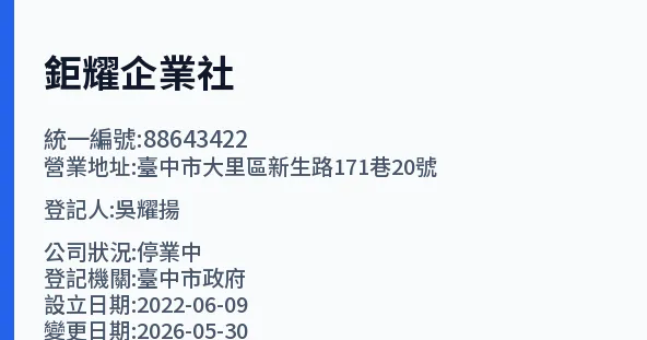 鉅耀企業社的照片-統編 88643422(臺中市) 公司登記資料與營業項目詳細圖表