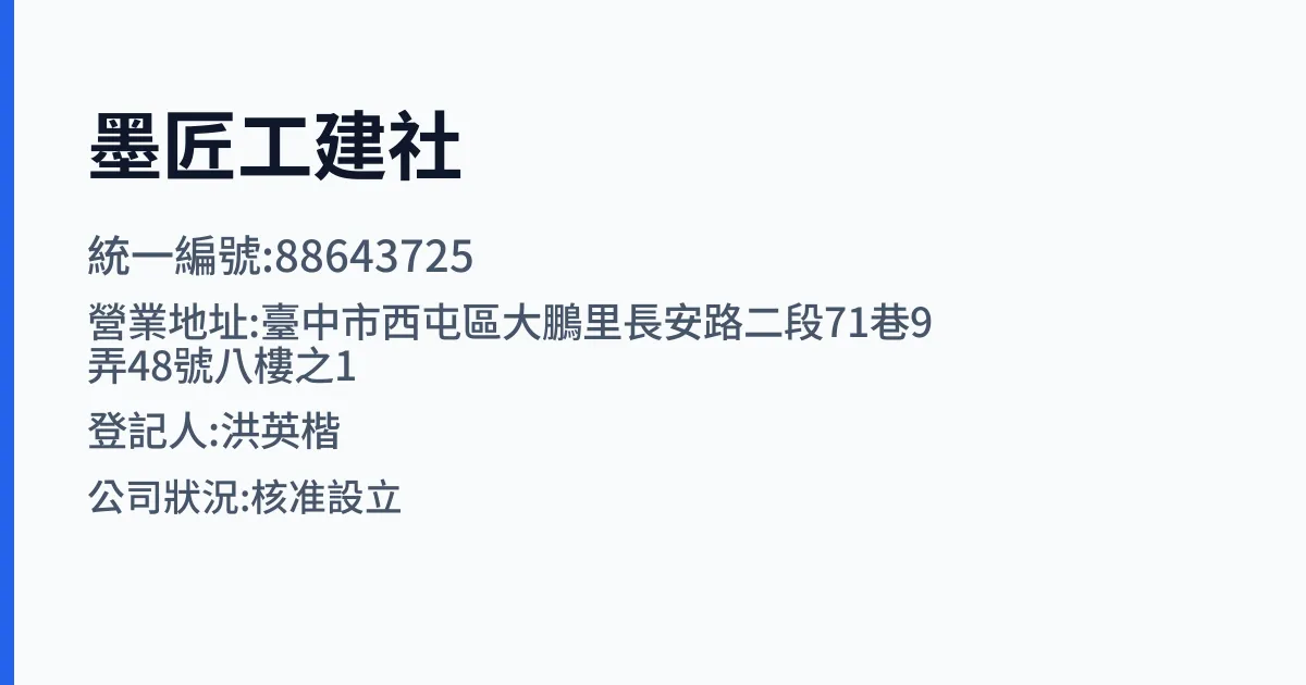 墨匠工建社 - 統編 88643725(臺中市) 公司登記資料與營業項目詳細圖表