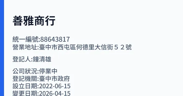 善雅商行的照片-統編 88643817(臺中市) 公司登記資料與營業項目詳細圖表