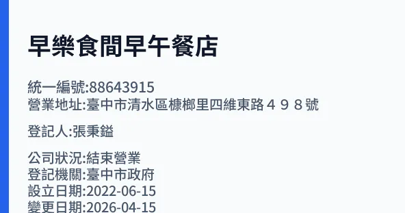 早樂食間早午餐店的照片-統編 88643915(臺中市) 公司登記資料與營業項目詳細圖表