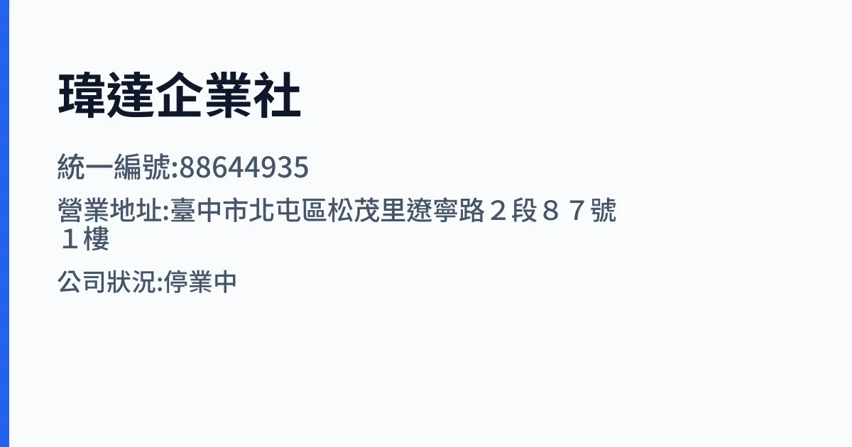 瑋達企業社 - 統編 88644935(臺中市) 公司登記資料與營業項目詳細圖表