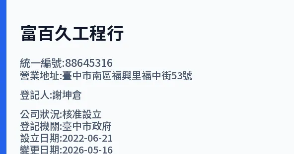 富百久工程行的照片-統編 88645316(臺中市) 公司登記資料與營業項目詳細圖表