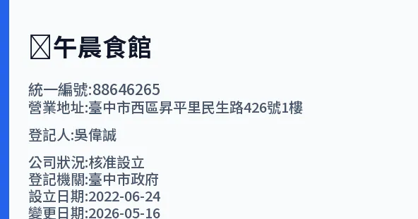 箺午晨食館的照片-統編 88646265(臺中市) 公司登記資料與營業項目詳細圖表