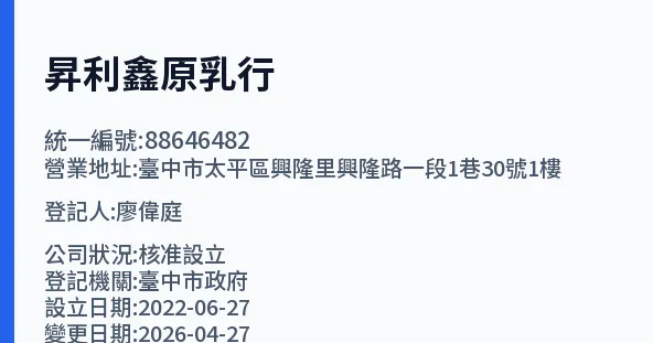 昇利鑫原乳行的照片-統編 88646482(臺中市) 公司登記資料與營業項目詳細圖表
